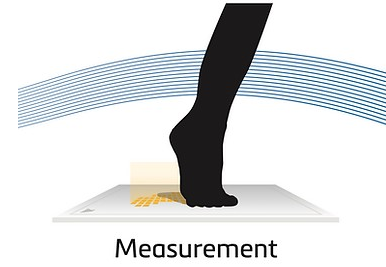 London private Physiotherapy, chartered physiotherapists, Kensington ...